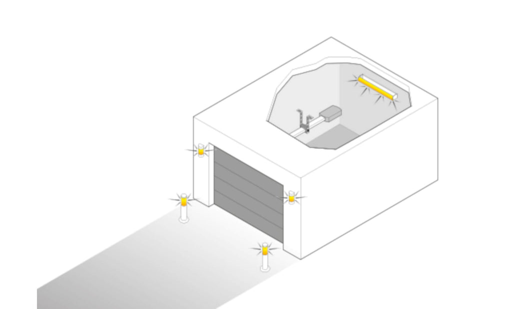 Relay - Use your Sommer Base+ to Light up your Porch